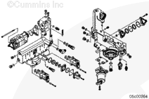Centinel System - Repair Manual - 005-073 Integrated Fuel System Module ...