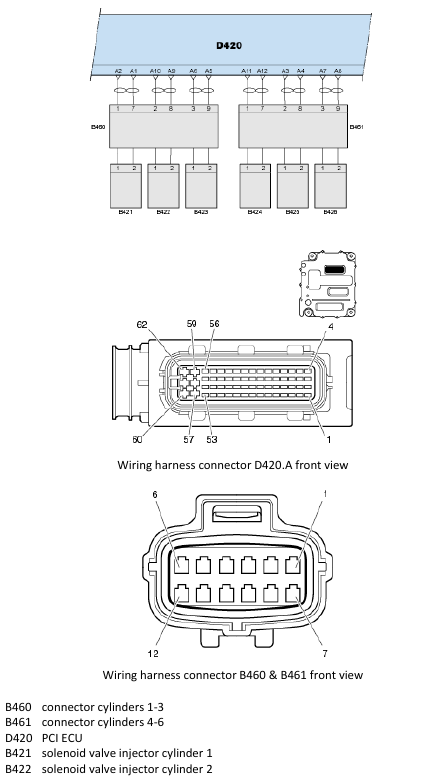 2013 PACCAR MX-13 - P0205 Injector solenoid valve cylinder 5 – Current ...