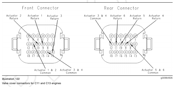 C15 - Intake Valve Actuator Circuit - Test - Diesel Engine Troubleshooting