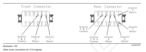 C15 - Intake Valve Actuator Circuit - Test - Diesel Engine Troubleshooting