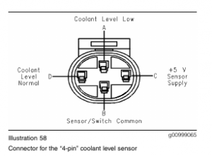C15 - Coolant Level Sensor Circuit - Test - Diesel Engine Troubleshooting